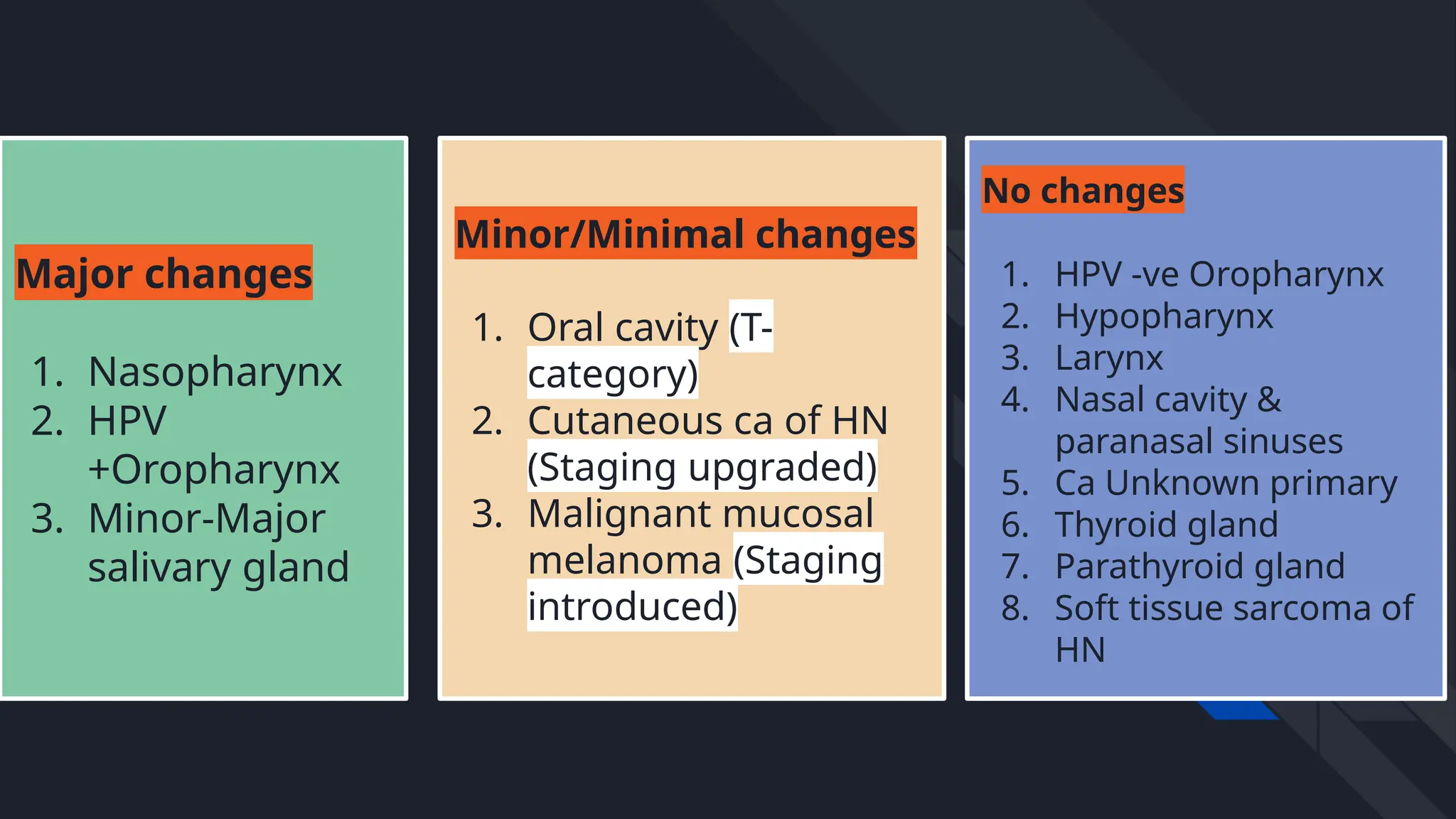 Updates_in Head__Neck TNM staging- 9th edition.pptx
