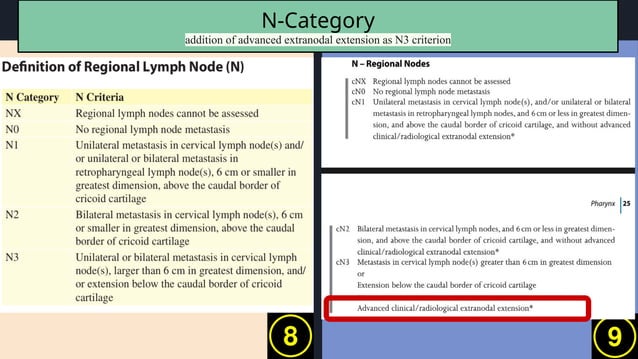 Updates_in Head__Neck TNM staging- 9th edition.pptx