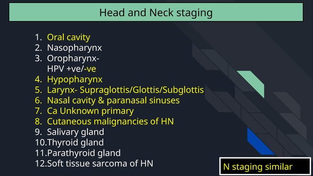 Updates_in Head__Neck TNM staging- 9th edition.pptx