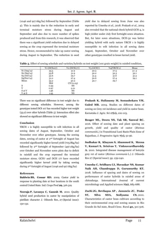 Improving castor (Ricinus communis) productivity through different sowing schedules and ...