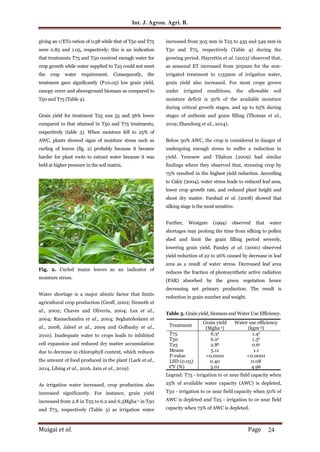Seedlings characters of wheat as affected by soaking with chitosan and proline under salinity ...