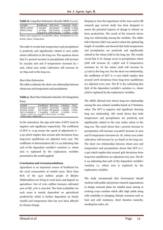 Wheat crop responds to climate change in rainfed areas of District ...