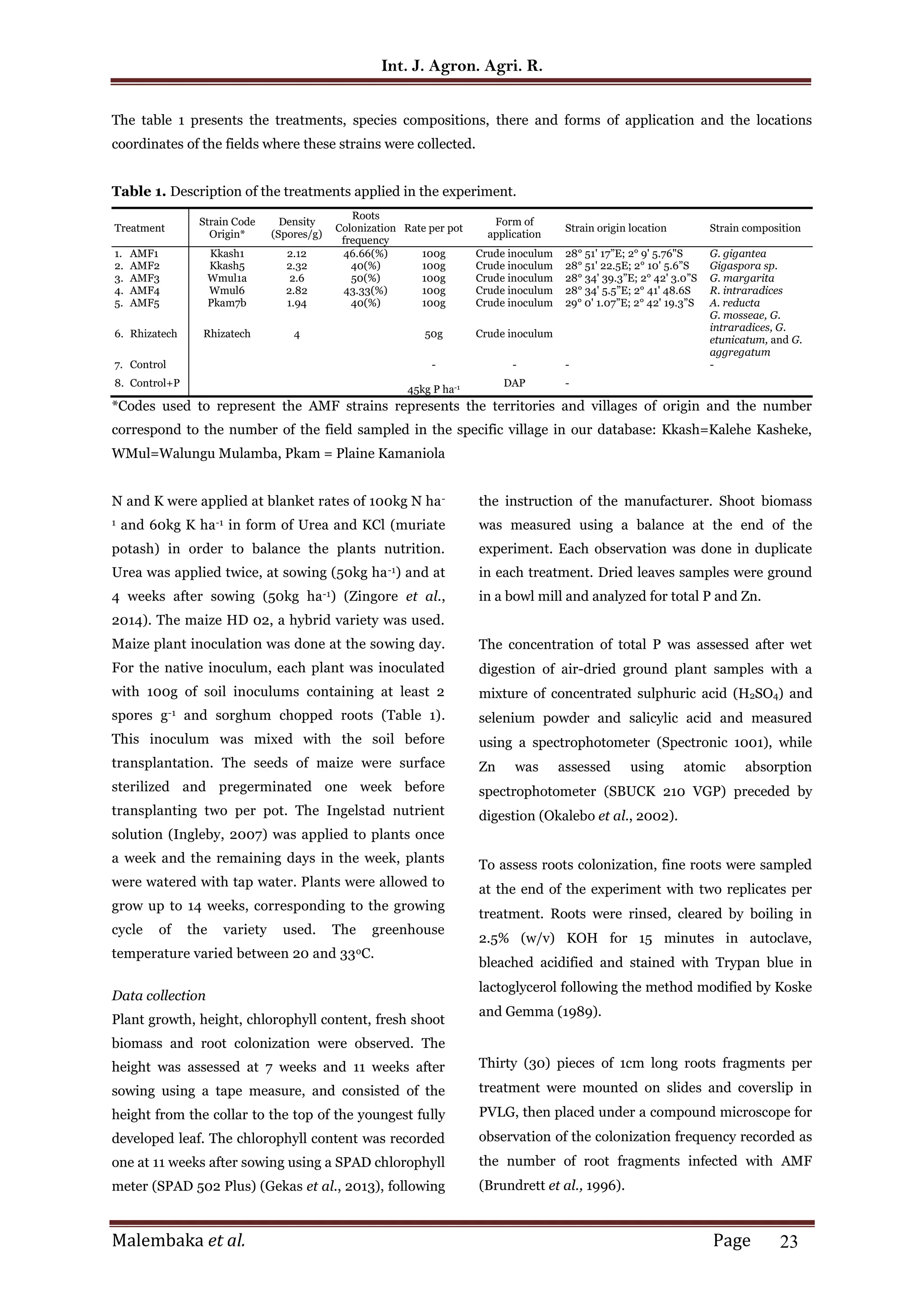 Role of native arbuscular mycorrhizal fungi on maize (Zea mays) growth and nutrient uptake in ...