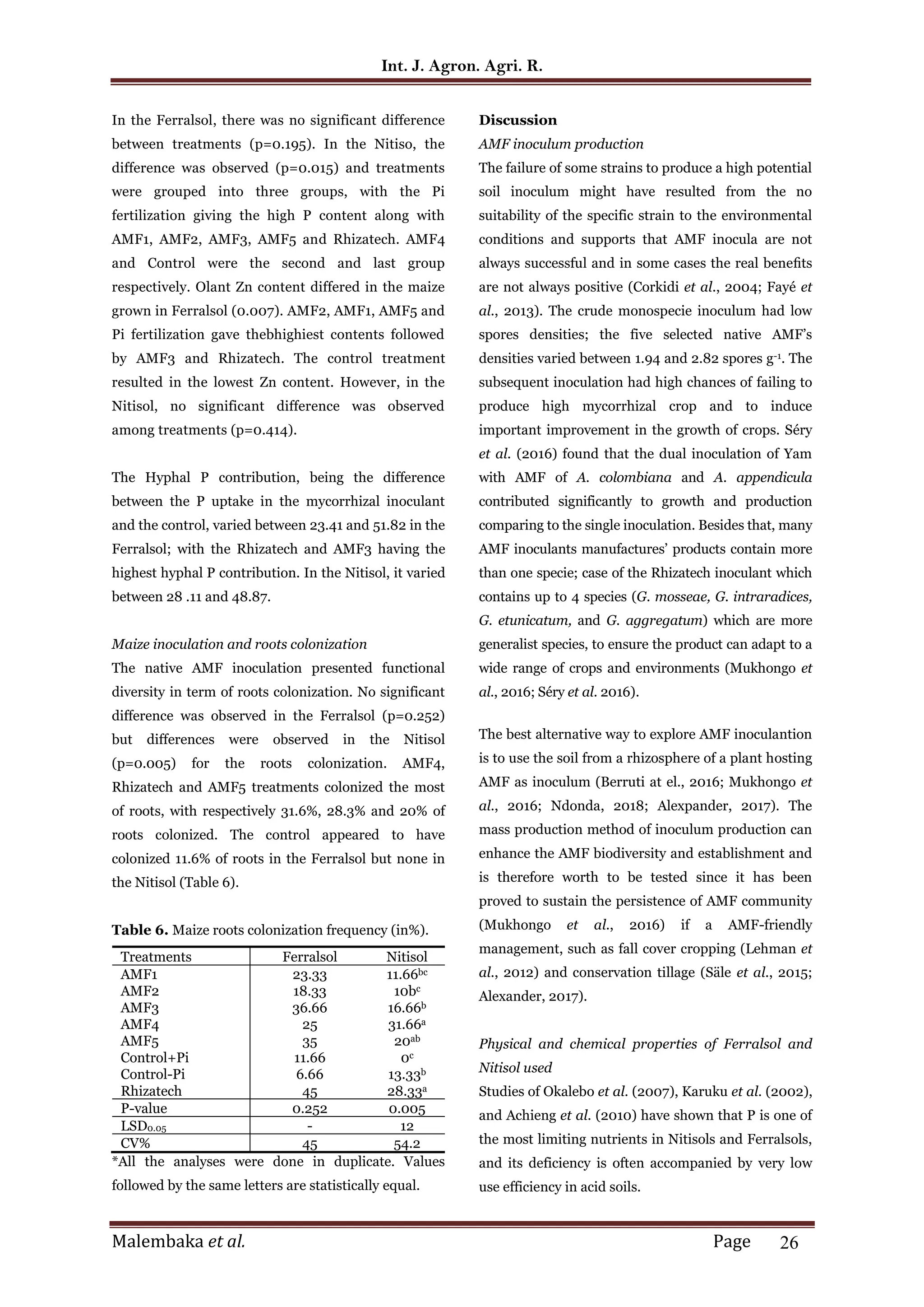 Role of native arbuscular mycorrhizal fungi on maize (Zea mays) growth and nutrient uptake in ...