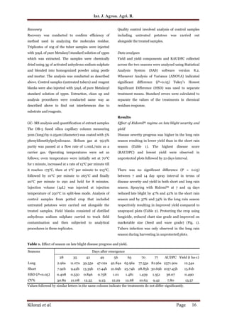 Effect of ridomil application regime in late blight (Phytophthora ...