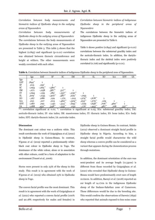 Morpho-biometric characterization of the indigenous Djallonke sheep in Ngaoundere (Adamawa ...