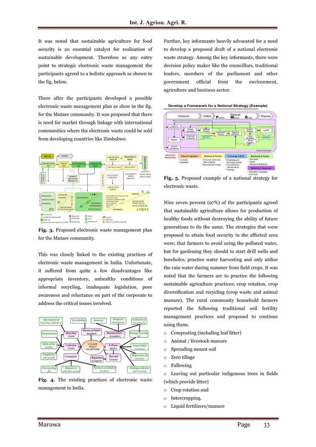 Need for sustainable solution: Environment, rural agriculture and food ...