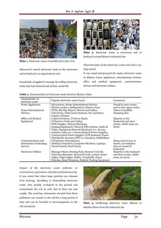 Need for sustainable solution: Environment, rural agriculture and food ...