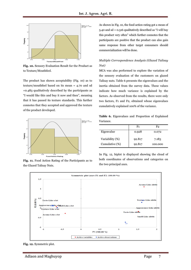 Evaluation of Talisay (Terminalia catappa) nuts by-products | PDF ...