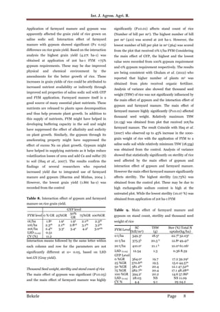 Effect of gypsum and farmyard manure on yield and yield components of ...