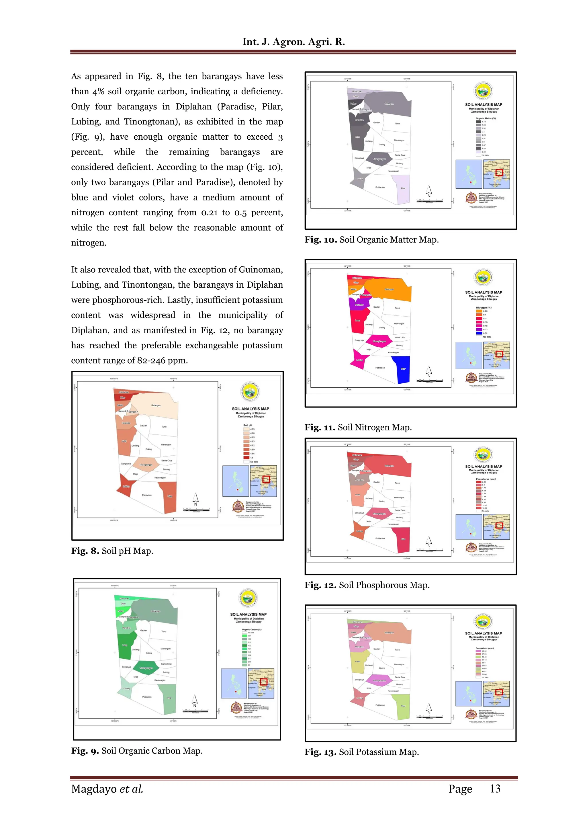 Soil fertility analysis for rice production in the lowland areas of ...