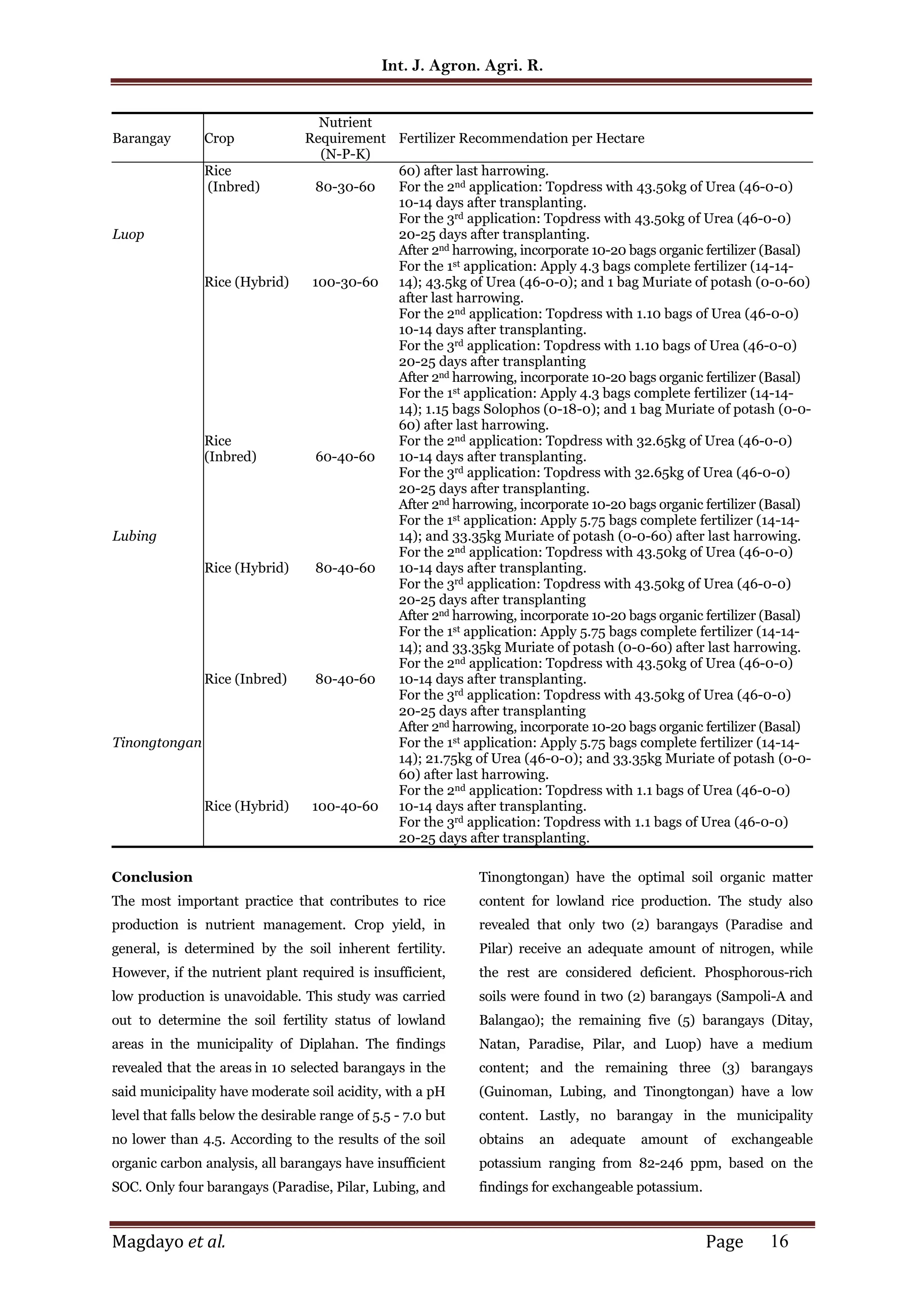 Soil fertility analysis for rice production in the lowland areas of ...