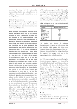 Characterization of Fusarium spp associated with mango malformation diseases in the South of ...