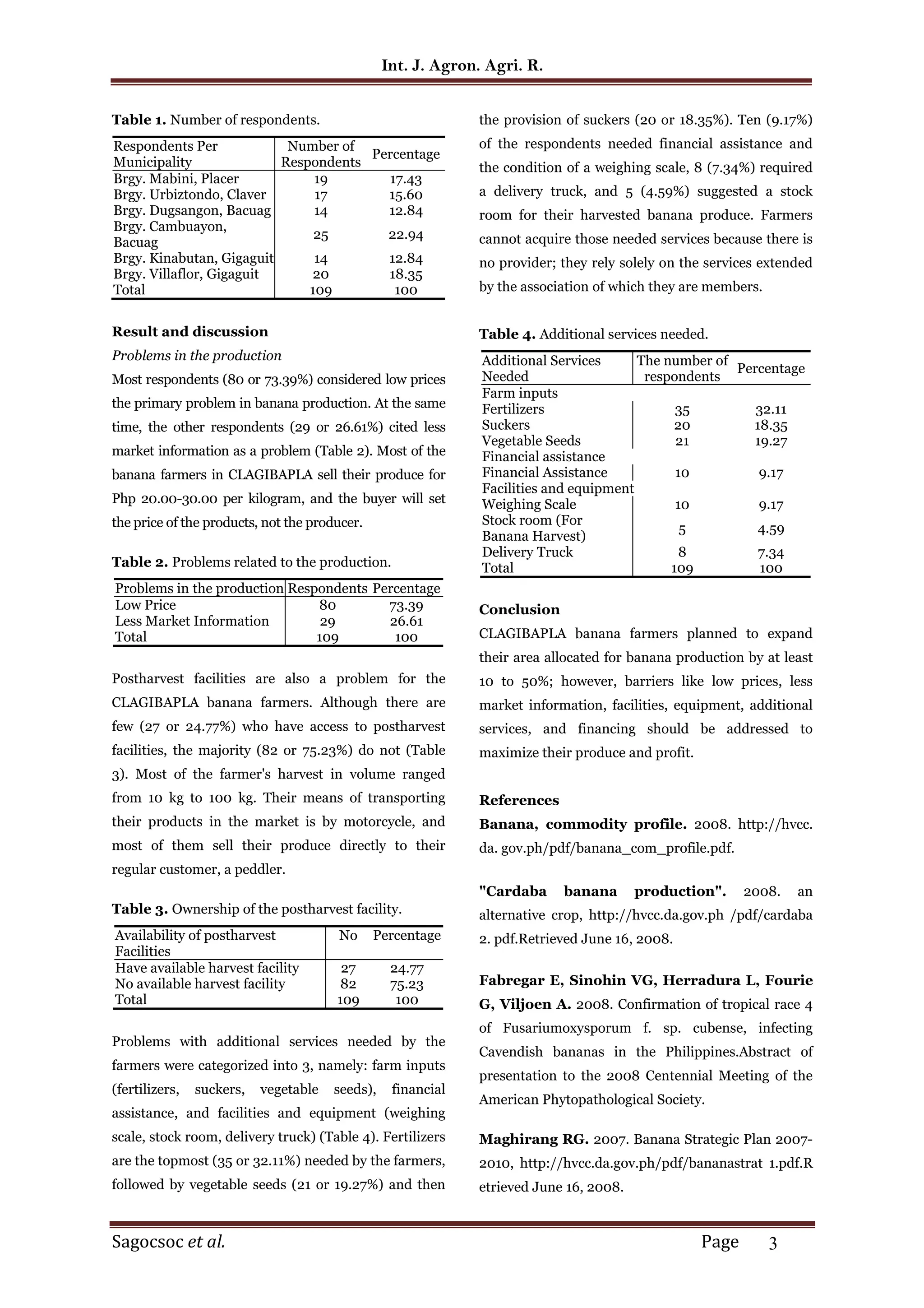 Barriers to expanding Banana production among CLAGIBAPLA farmers | PDF