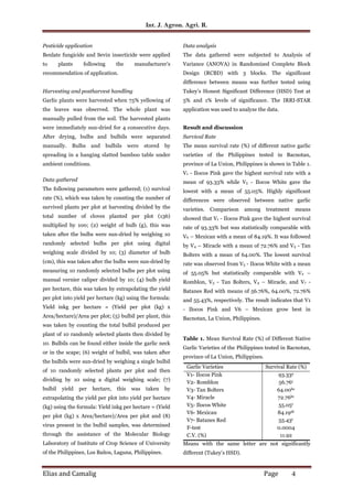 Growth and yield performance and viral disease screening of Philippine ...