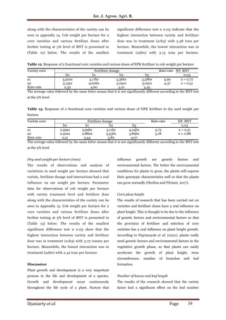 Response of two functional corn varieties to various NPK fertilizer doses | PDF