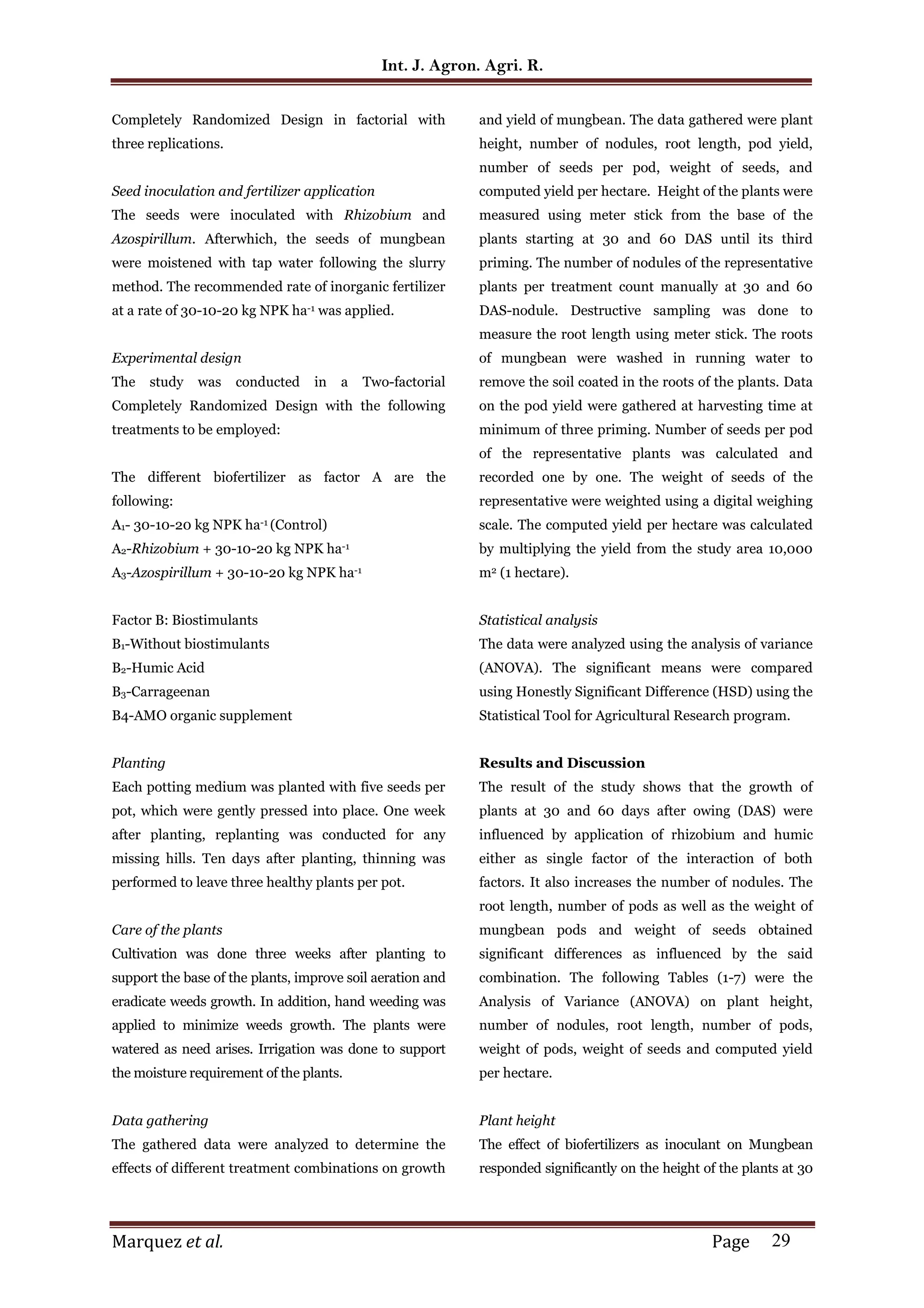 Yield of mungbean (Vigna radiata L.) applied with different biofertilizers and plant ...