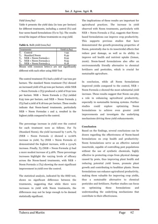 Bio-efficacy of different neem formulations against onion armyworm ...