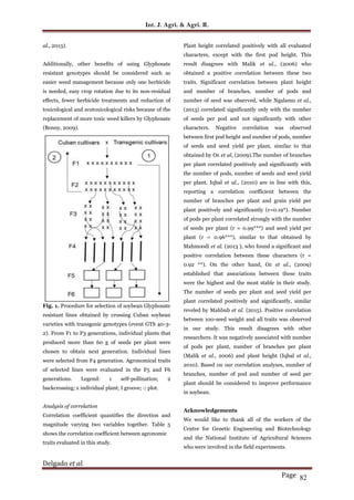 Glyphosate resistance trait into soybean Cuban varieties: agronomical ...