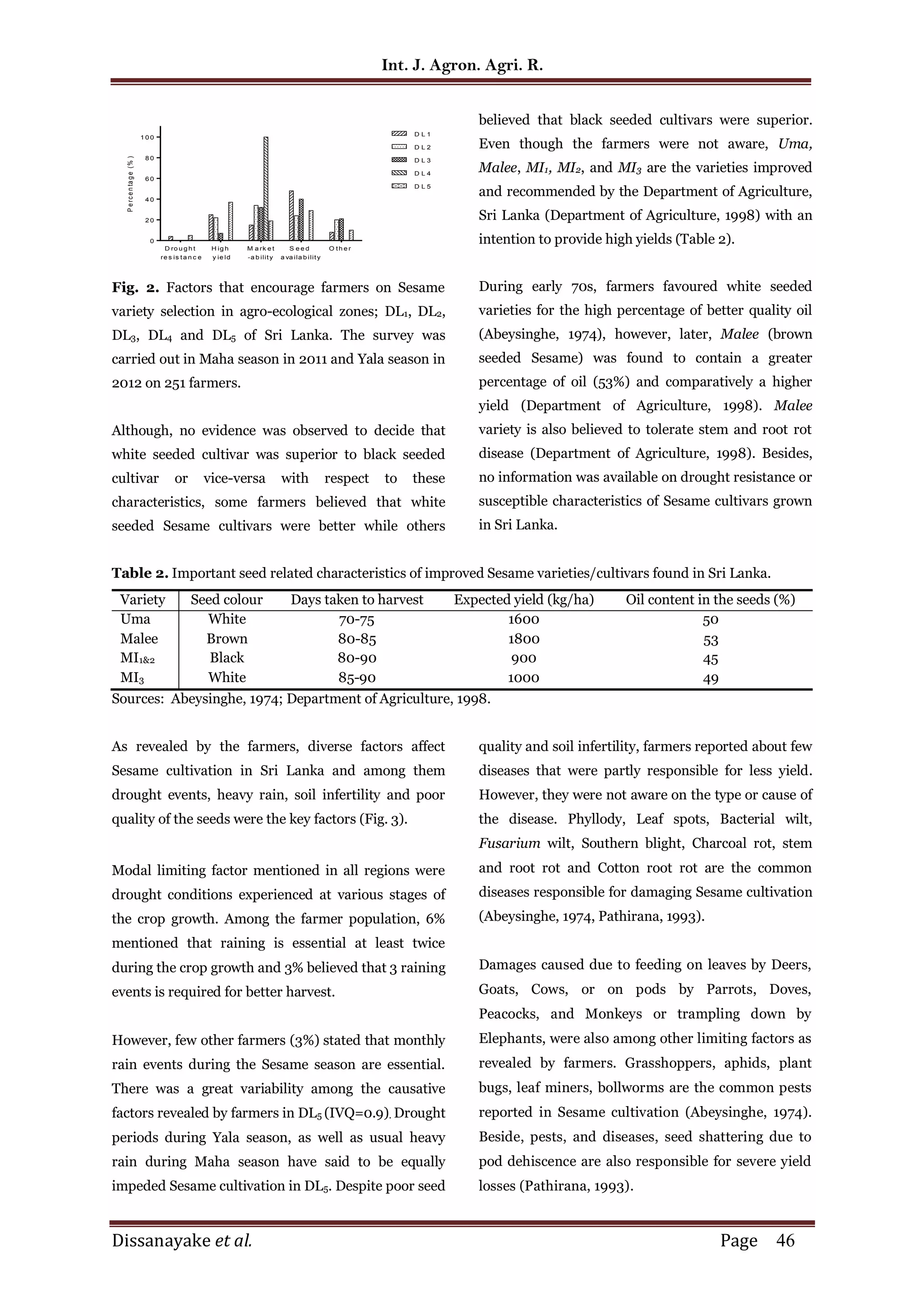 Agronomic status of Sesame/Thala (Sesamum indicum L.) cultivations in ...