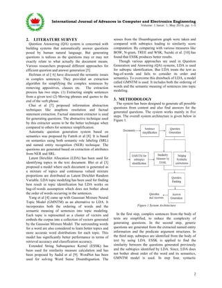 Generation of Question and Answer from Unstructured Document using ...