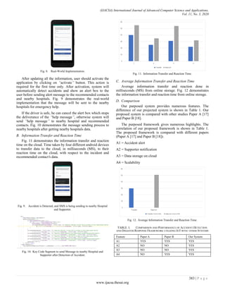 Ijacsa published research paper march 2020 | PDF