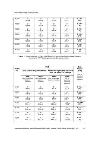 Two Phase Algorithm for Solving VRPTW Problem | PDF