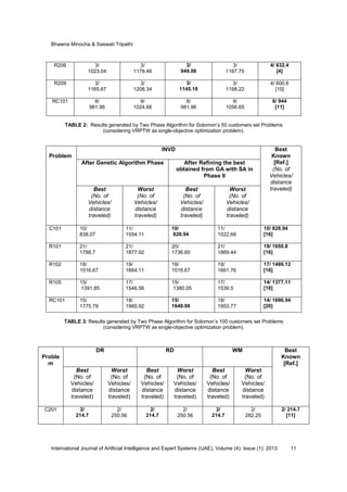 Two Phase Algorithm for Solving VRPTW Problem | PDF