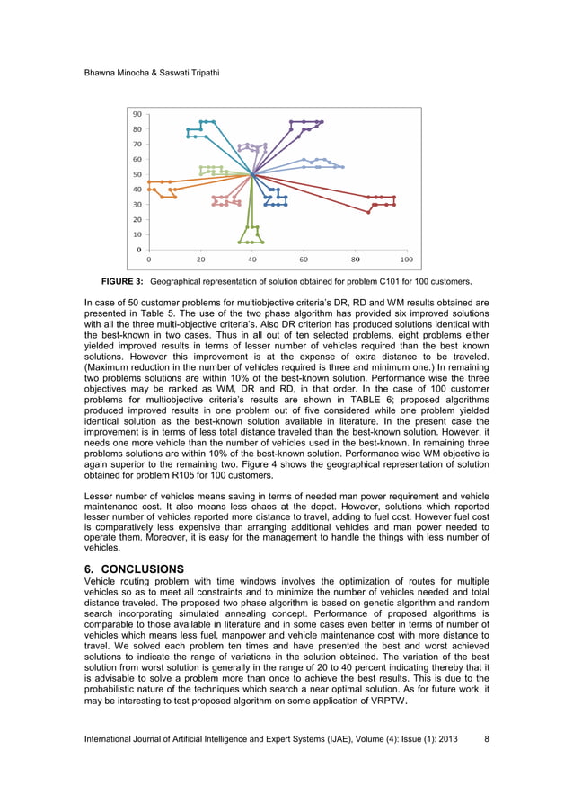 Two Phase Algorithm for Solving VRPTW Problem | PDF