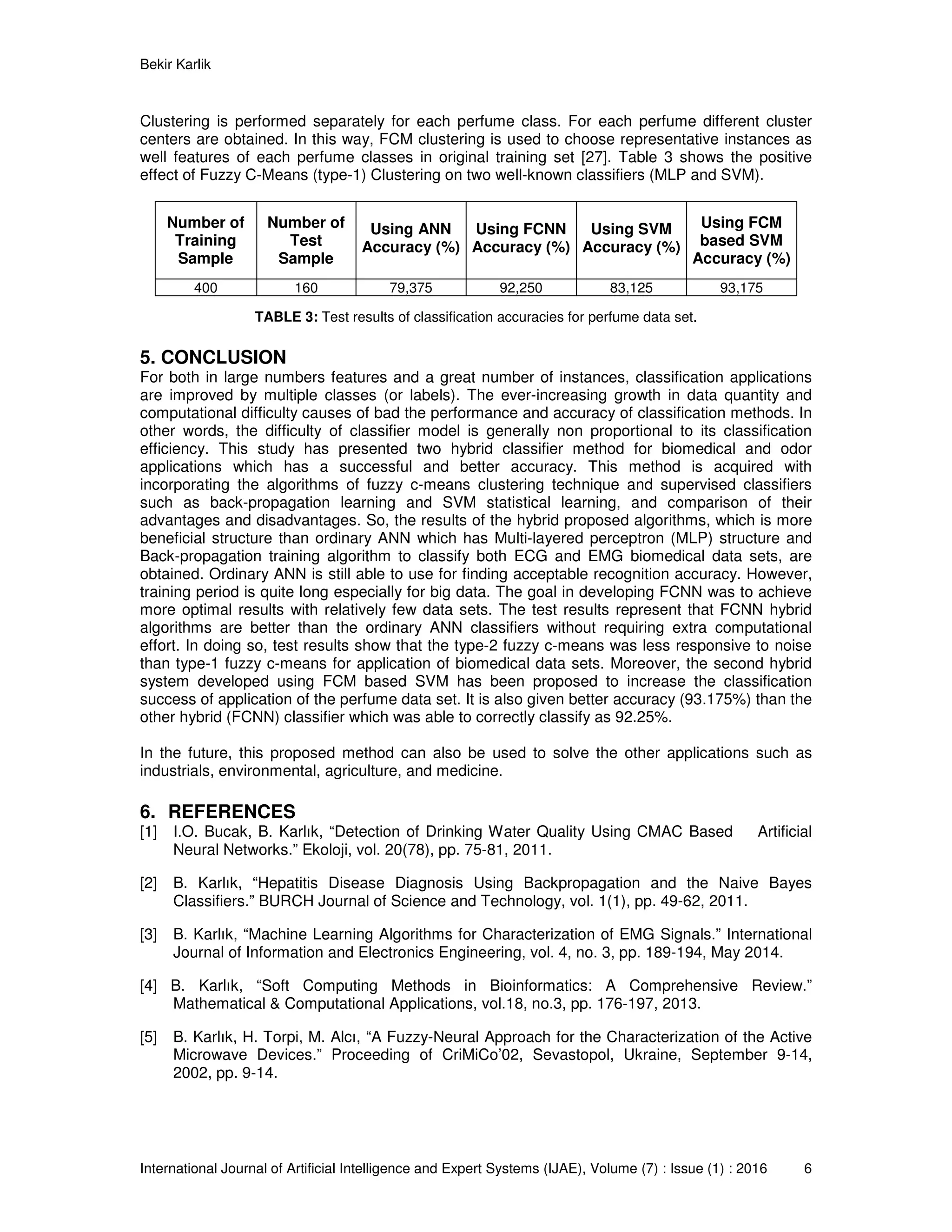 The Positive Effects Of Fuzzy C Means Clustering On Supervised Learning Classifiers Pdf 