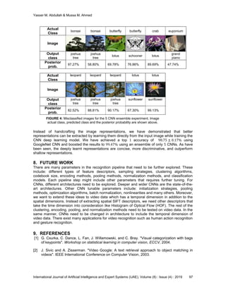 Shallow vs. Deep Image Representations: A Comparative Study with ...