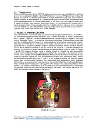 Secure Dual-mode Robotic Intrusion Detection System for Remote ...