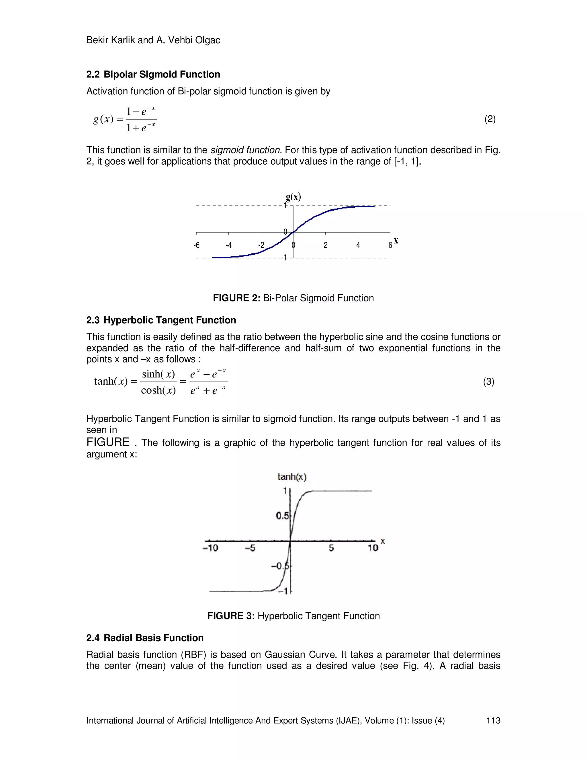 Performance Analysis of Various Activation Functions in Generalized MLP ...