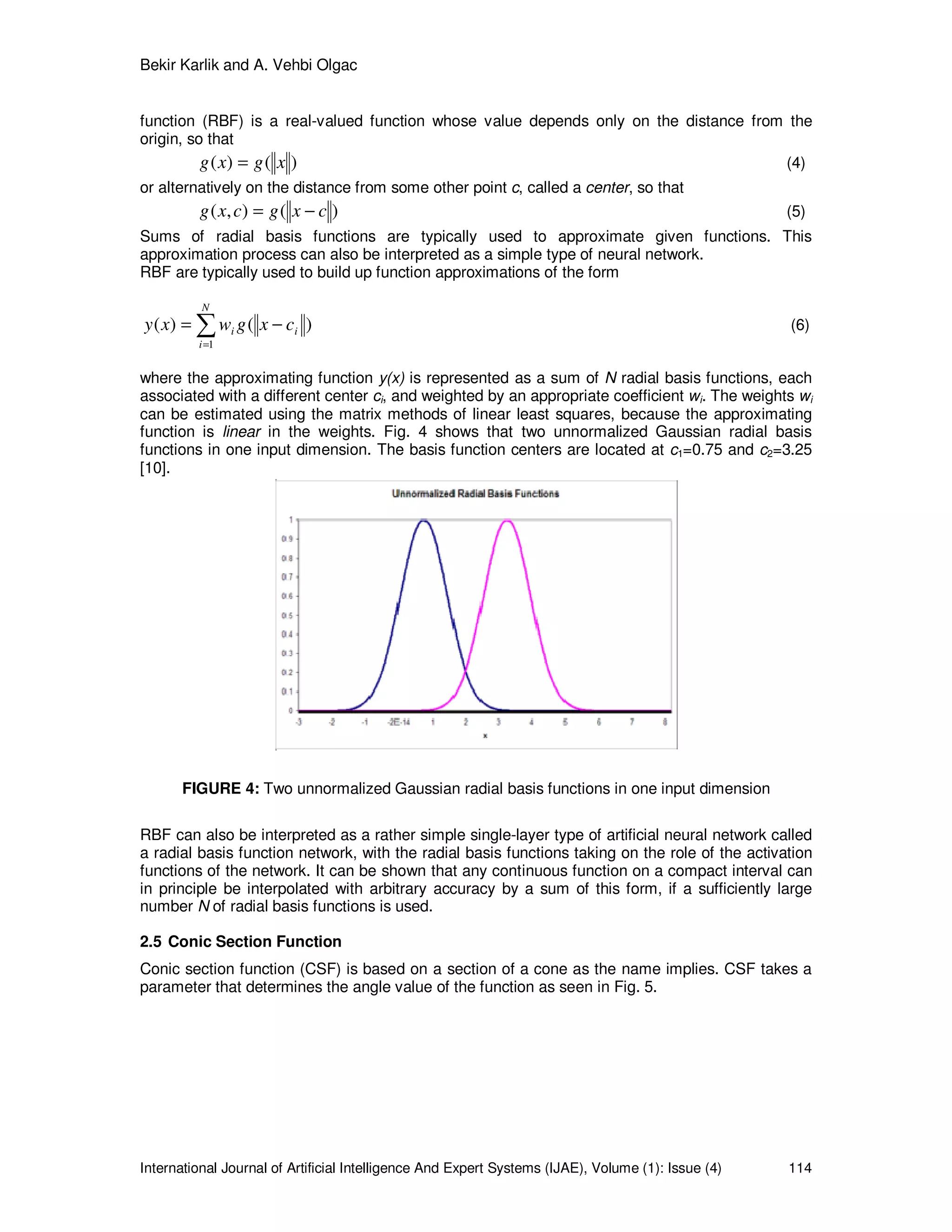 Performance Analysis Of Various Activation Functions In Generalized Mlp