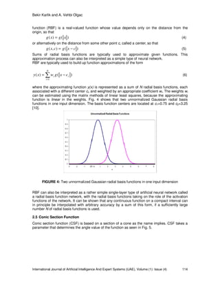 Performance Analysis of Various Activation Functions in Generalized MLP Architectures of Neural ...