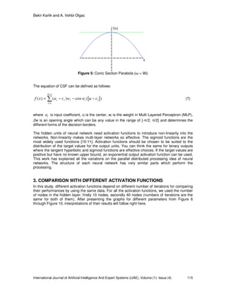 Performance Analysis of Various Activation Functions in Generalized MLP Architectures of Neural ...