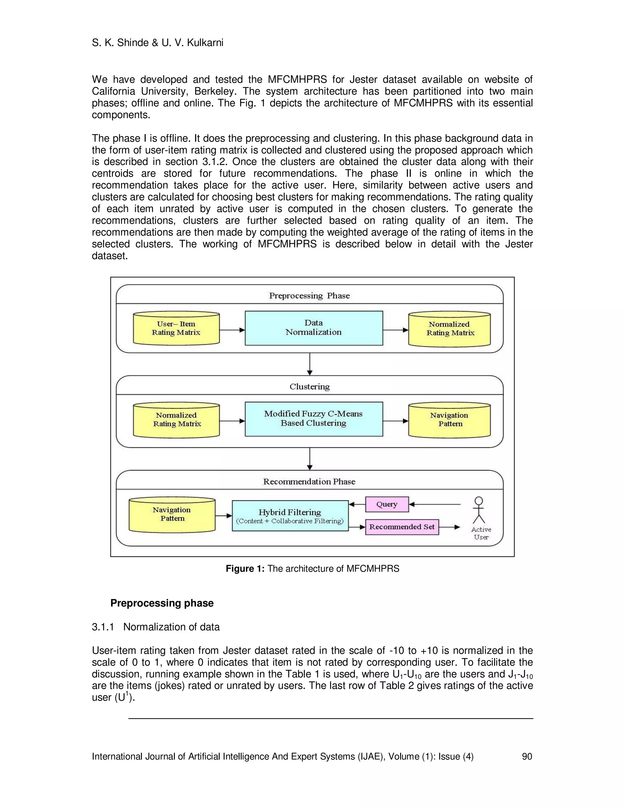 Hybrid Personalized Recommender System Using Modified Fuzzy C Means Clustering Algorithm Pdf