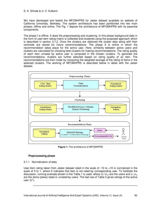 Hybrid Personalized Recommender System Using Modified Fuzzy C-Means Clustering Algorithm | PDF
