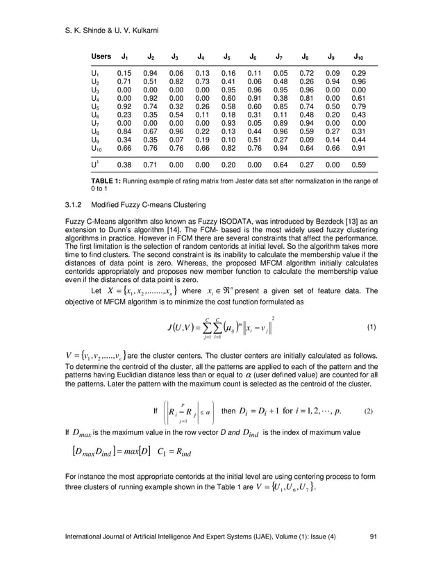 Hybrid Personalized Recommender System Using Modified Fuzzy C-Means Clustering Algorithm | PDF ...