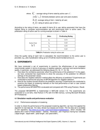 Hybrid Personalized Recommender System Using Modified Fuzzy C-Means Clustering Algorithm | PDF