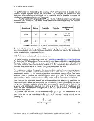 Hybrid Personalized Recommender System Using Modified Fuzzy C-Means Clustering Algorithm | PDF