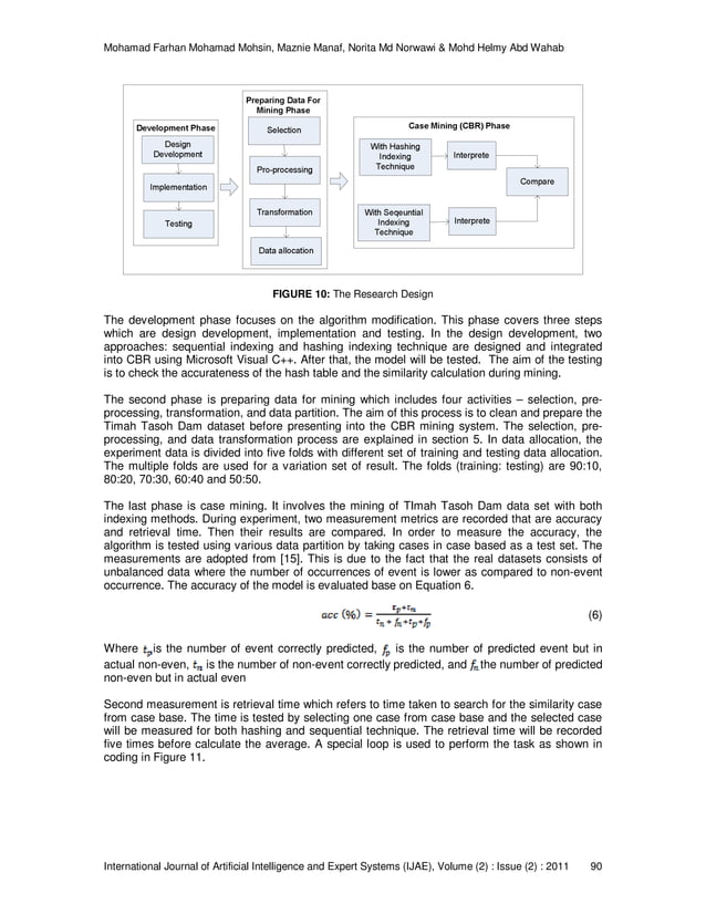 Faster Case Retrieval Using Hash Indexing Technique | PDF