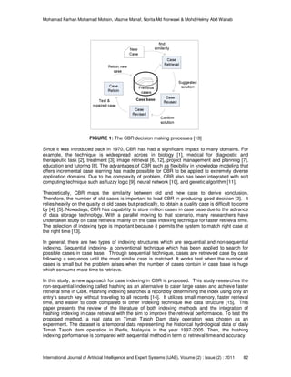 Faster Case Retrieval Using Hash Indexing Technique | PDF