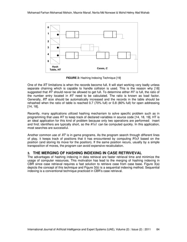 Faster Case Retrieval Using Hash Indexing Technique | PDF