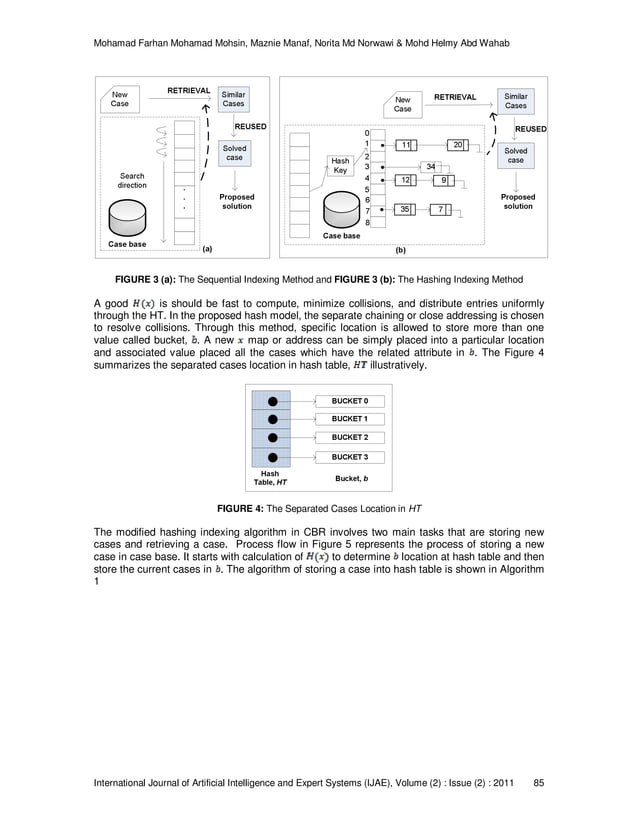 Faster Case Retrieval Using Hash Indexing Technique | PDF