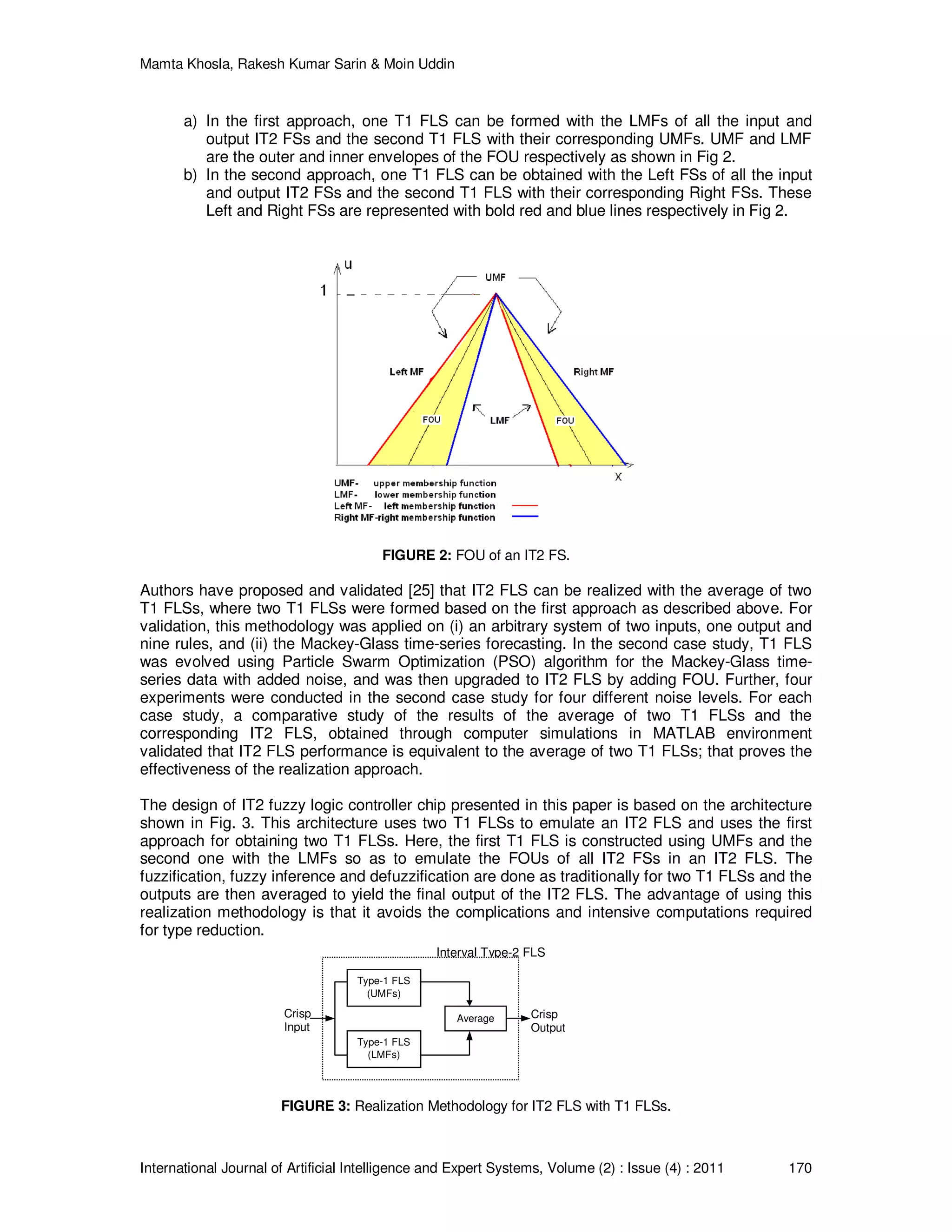 Design Of An Analog Cmos Based Interval Type 2 Fuzzy Logic Controller Chip Pdf Internet Of