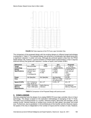 Design of an Analog CMOS based Interval Type-2 Fuzzy Logic Controller Chip | PDF
