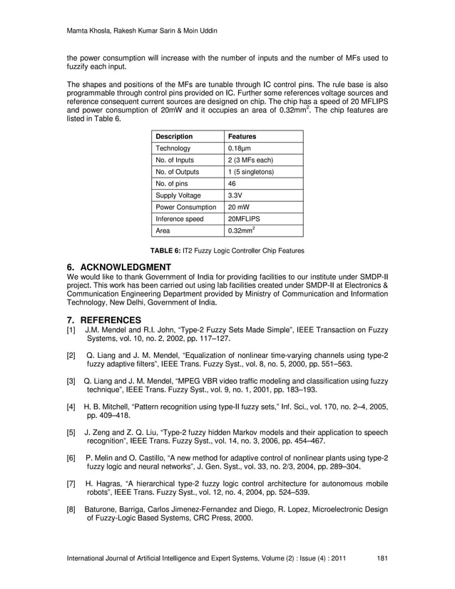 Design Of An Analog Cmos Based Interval Type 2 Fuzzy Logic Controller Chip Pdf Internet Of