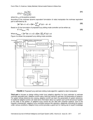 Position Control of Robot Manipulator: Design a Novel SISO Adaptive Sliding Mode Fuzzy PD Fuzzy ...