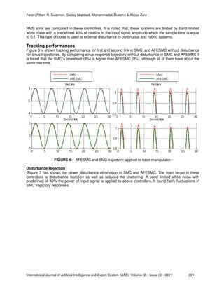 Position Control of Robot Manipulator: Design a Novel SISO Adaptive Sliding Mode Fuzzy PD Fuzzy ...